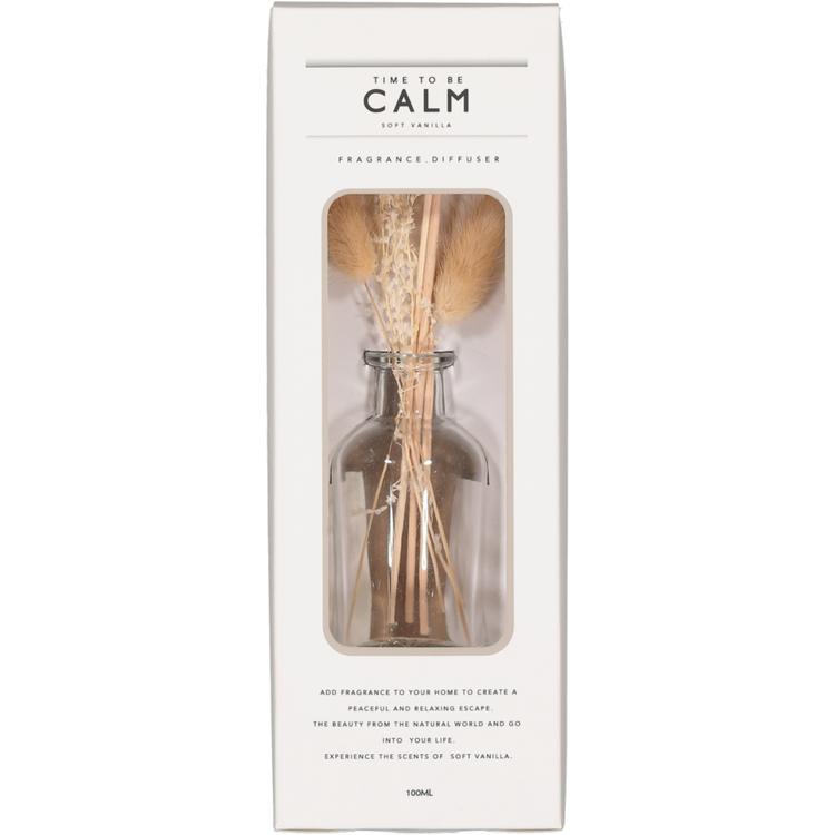 Diffusers | Home | PEP