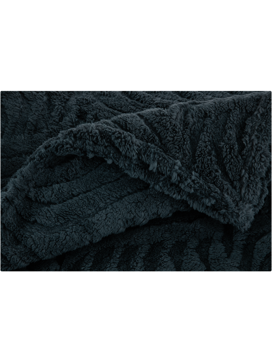 Blanket | Home | PEP