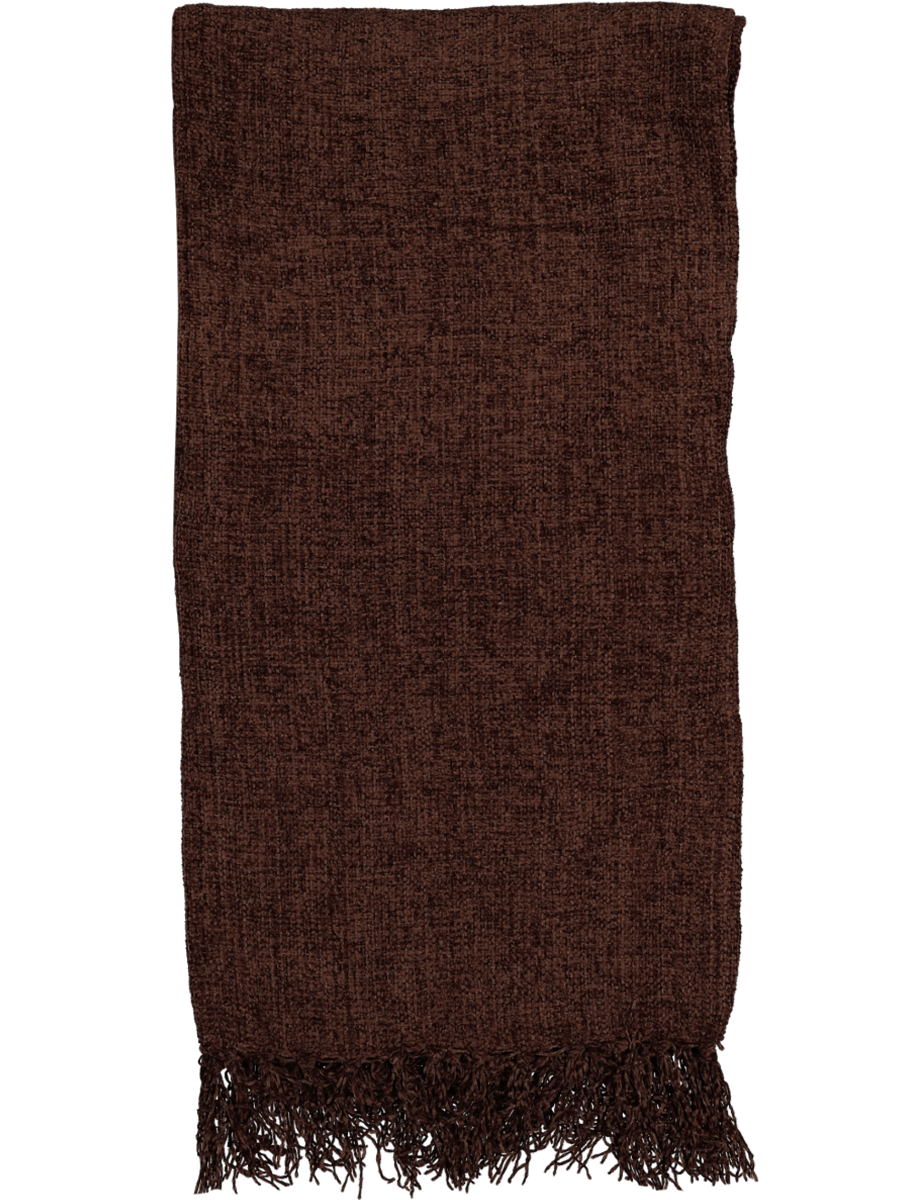 Blanket | Home | PEP